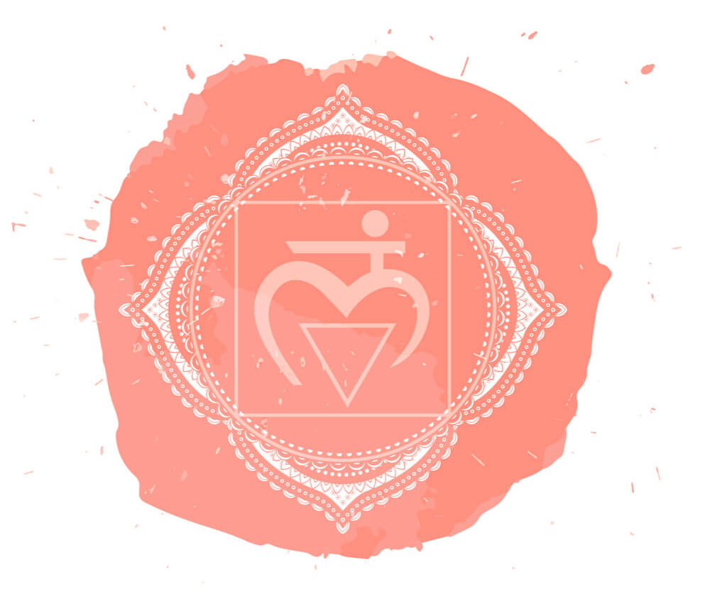 Root Chakra Mantras